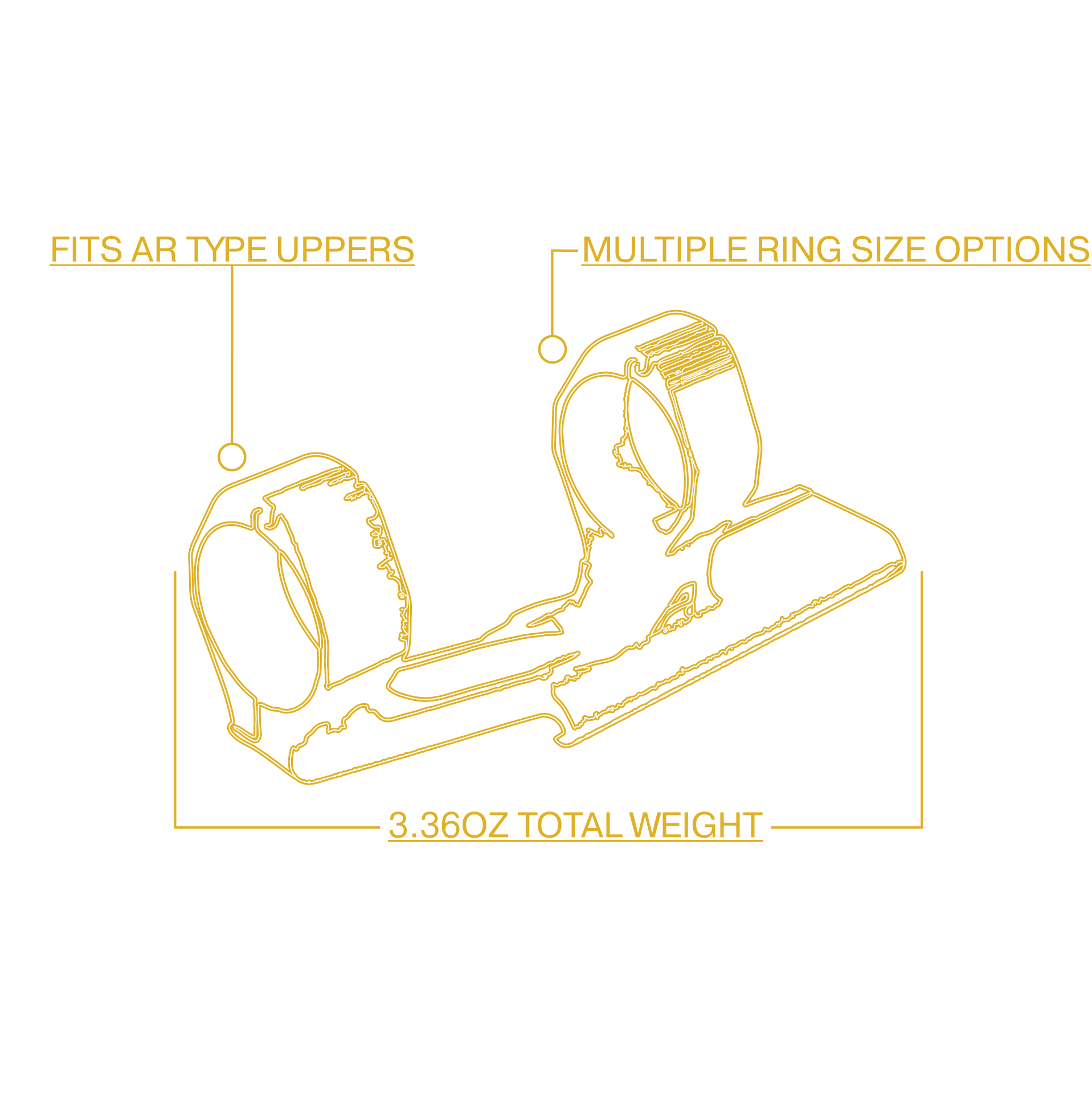 Aero Precision Ultralight SPR Scope Mount - GUNBROS